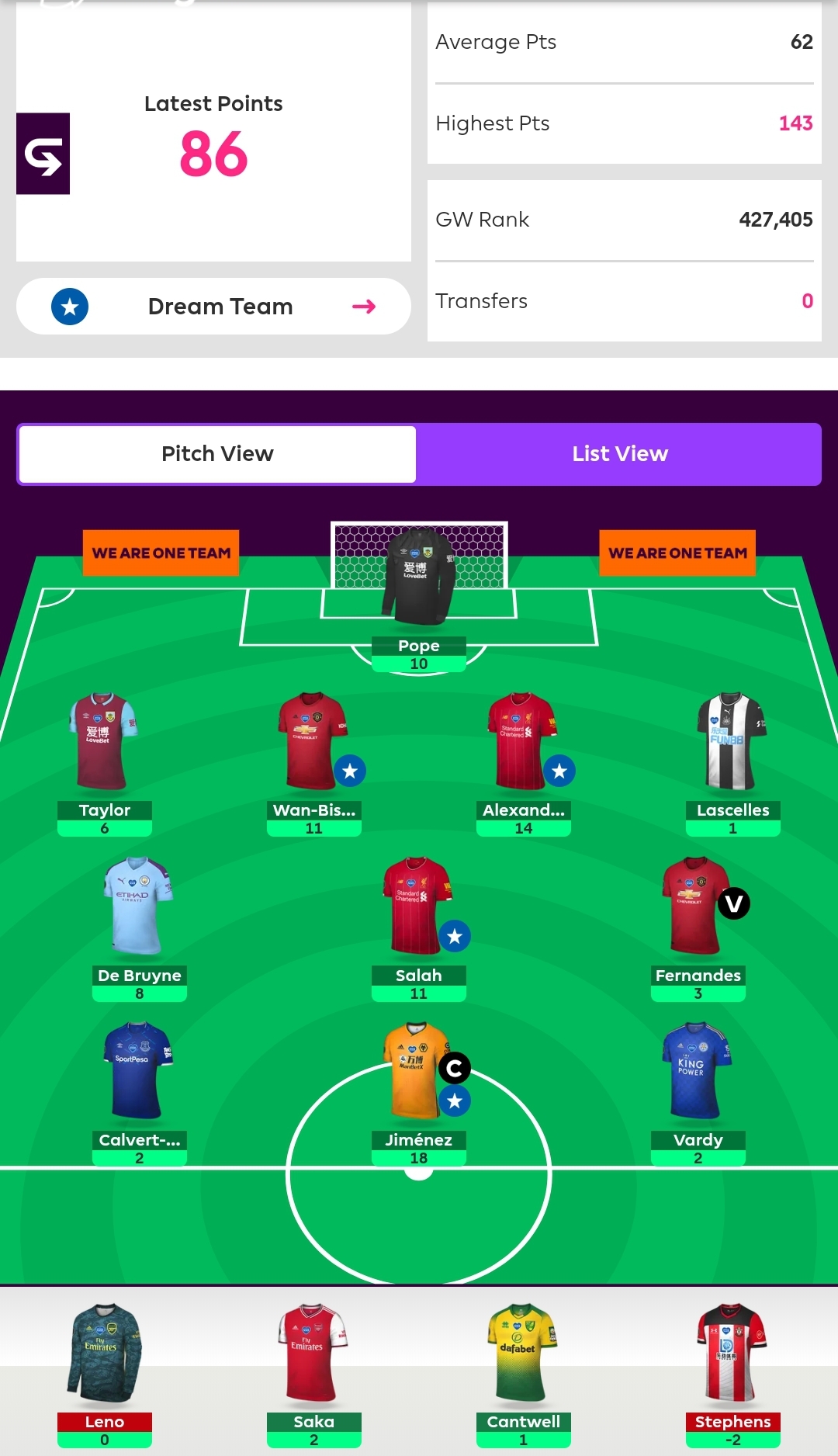 Fantasy Football Live Match Chat and FF247 Site Team Gameweek 32 ...