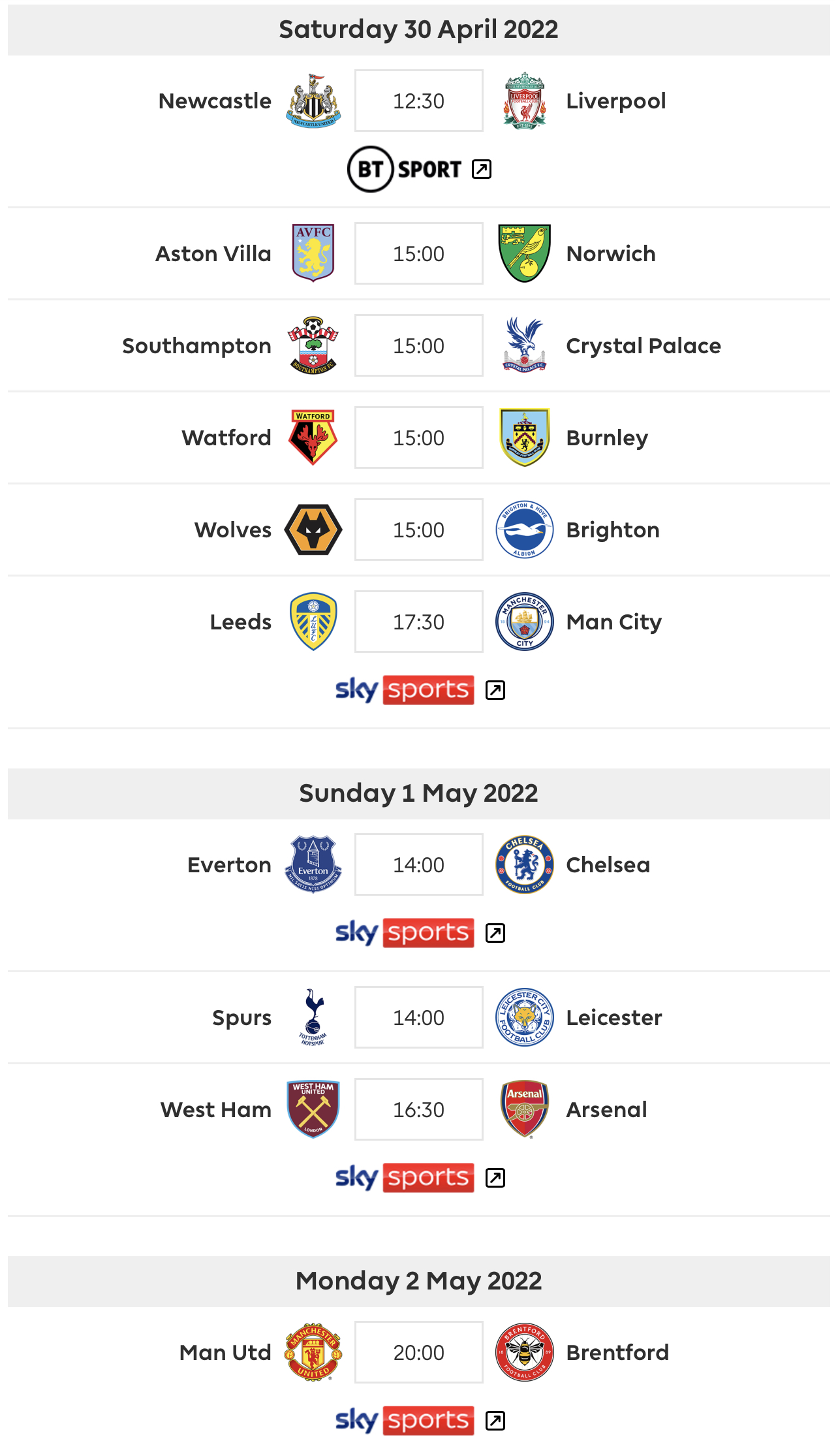 Fantasy Football Fixture Tracker FPL 2019/20 - Fantasy Football 247 ...